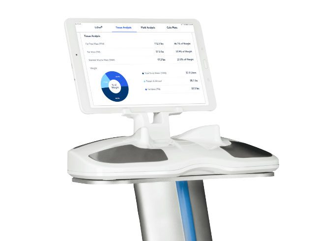 Products | ImpediMed