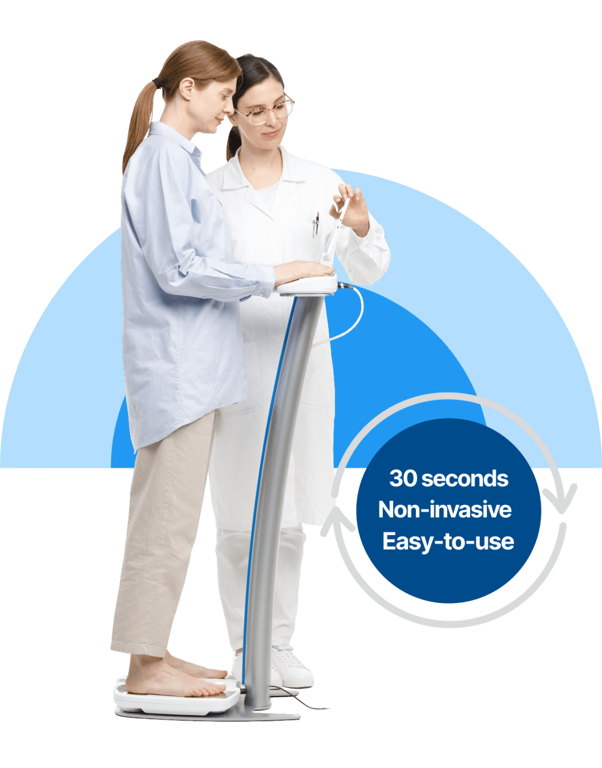 SOZO® Digital Health Platform | ImpediMed